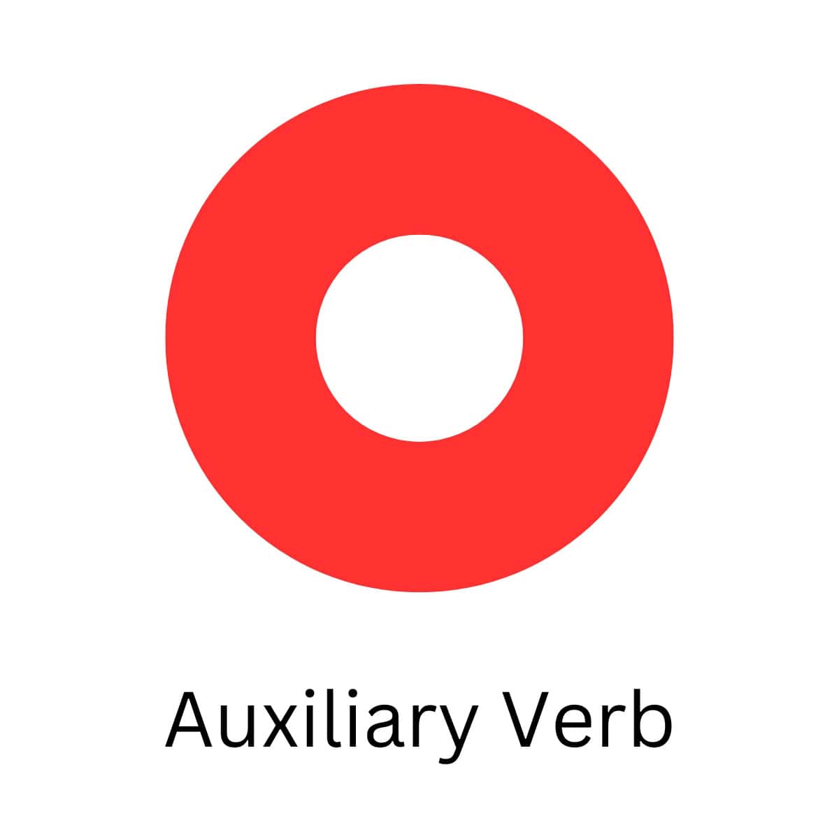 Basic Explanation of the Montessori Grammar Symbols - The Montessori ...