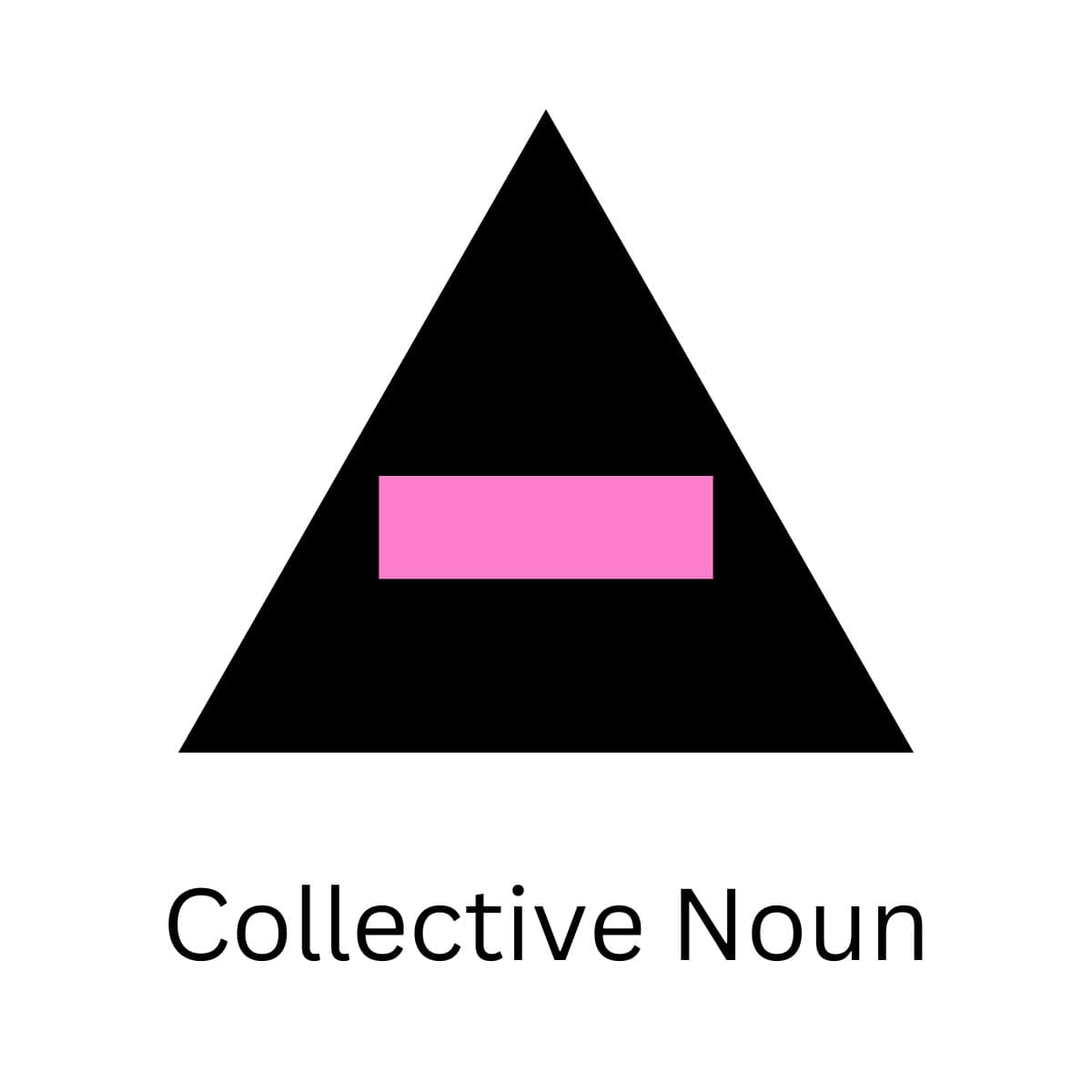Basic Explanation of the Montessori Grammar Symbols - The Montessori ...