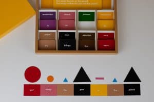 Basic Explanation of the Montessori Grammar Symbols - The Montessori ...