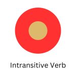 Basic Explanation of the Montessori Grammar Symbols - The Montessori ...